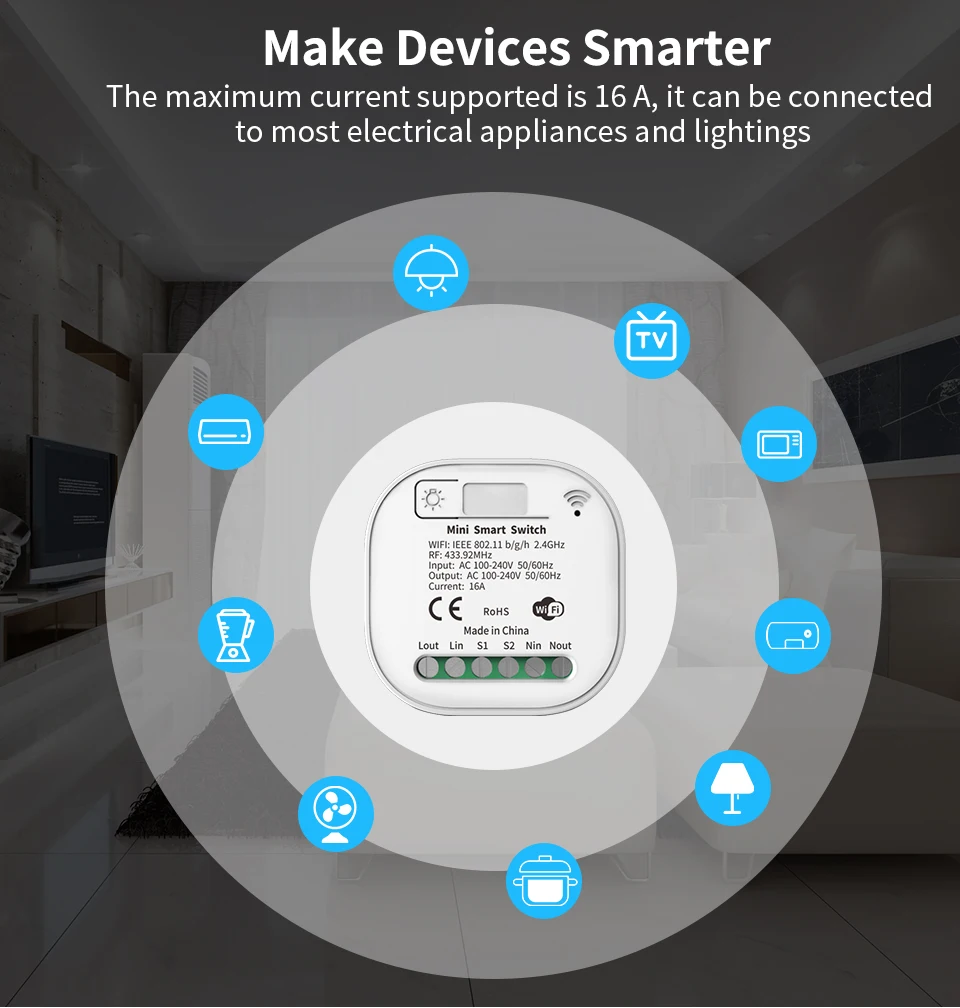 Sixwgh 16a переключатель Wi Fi Smart Home приложение Tuya дистанционное