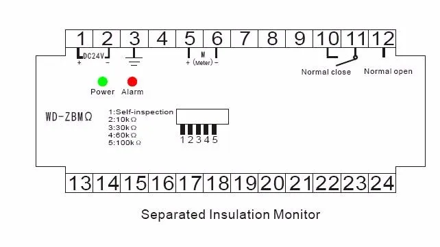 Separate DC Network Insulation Monitor with DIN Rail Mounting Products ...